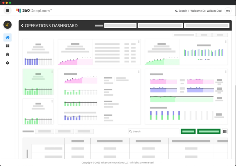 360 DeepLearn™ - DataQ Health