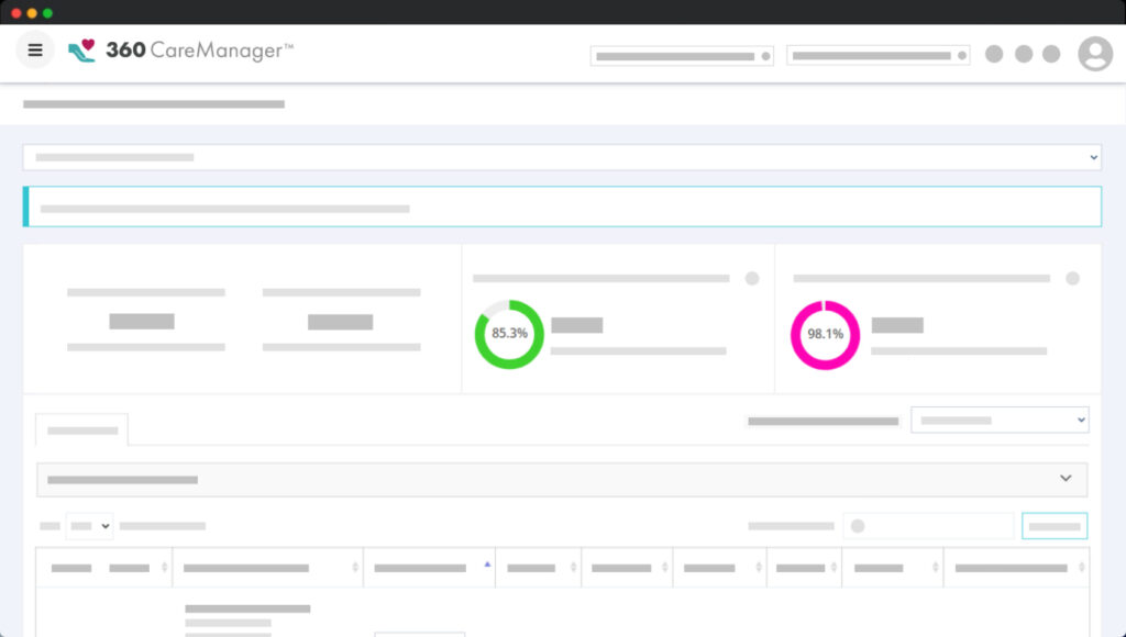 360 CareManager™ - DataQ Health